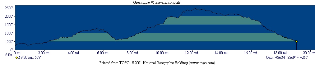 Capitol Forest Washington Capital Forest Washington Mountain Biking ...